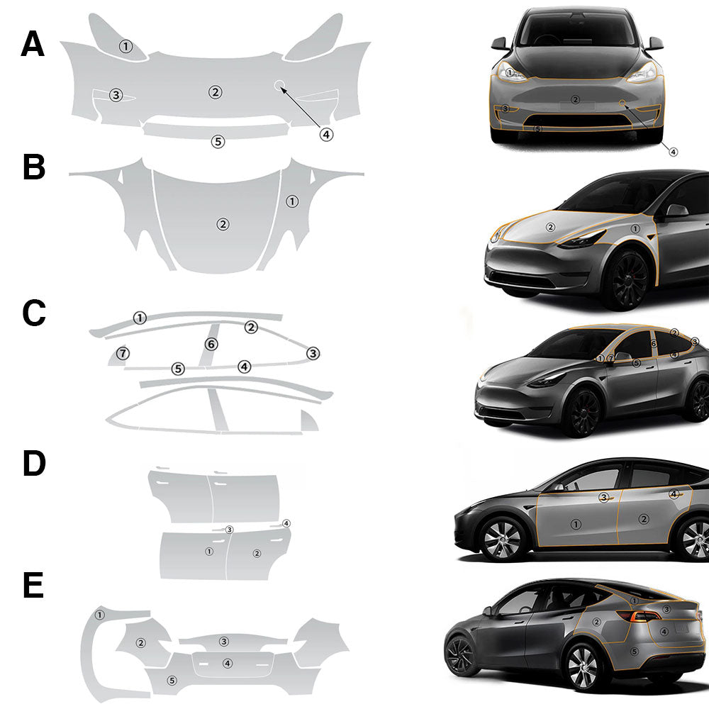 2020-2025.02 Tesla Model Y Full Coverage Paint Protection Film Kit Pre ...